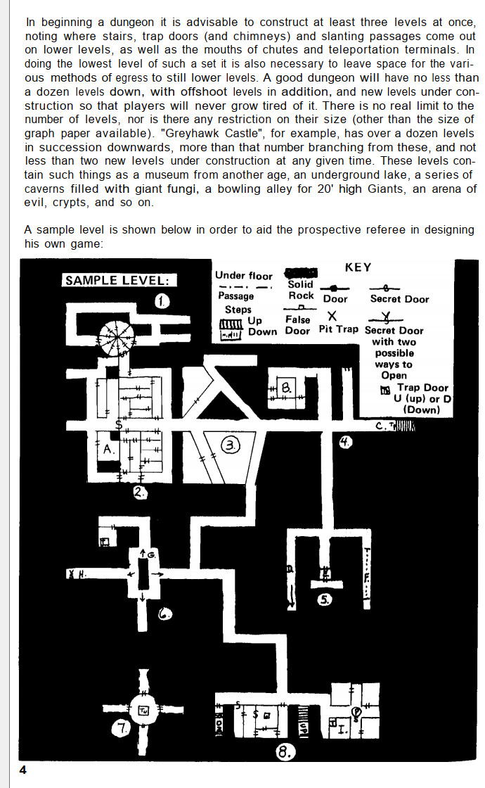 How Jennell Jaquays Evolved Dungeon Design, Part 1: Pre-Jaquays ...